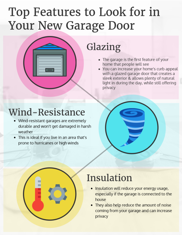 Top Features to Look for in Your New Garage Door [Infographic ...